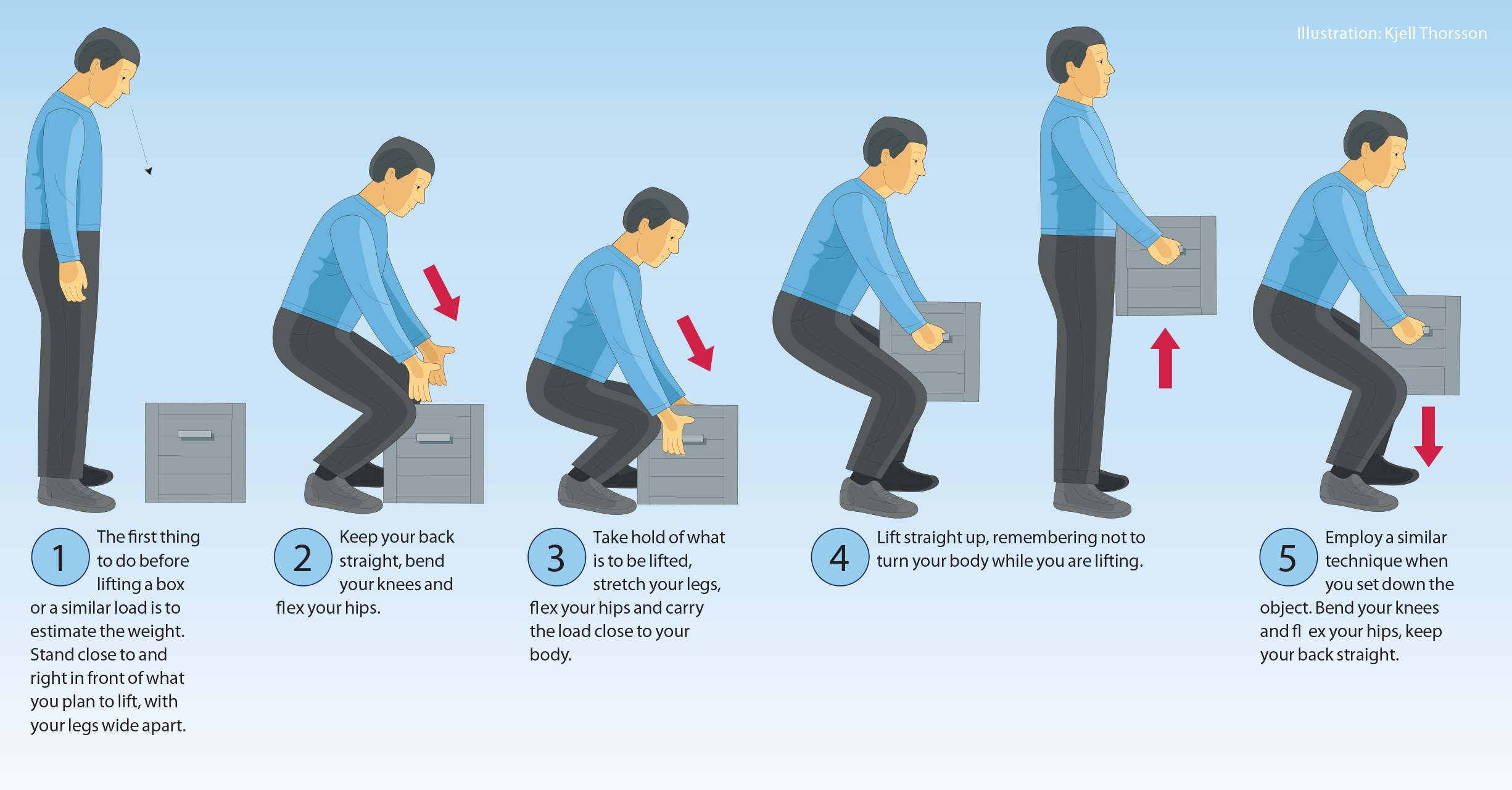 Chicago Chiropractor Doug Krefman | RightFit Personal Training